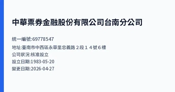 中華票券金融股份有限公司台南分公司的照片-統編 69778547(臺南市) 公司登記資料與營業項目詳細圖表