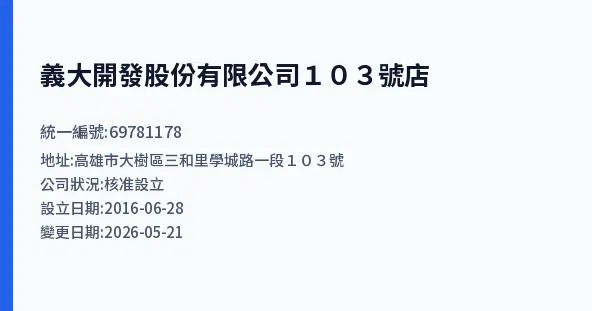 義大開發股份有限公司103號店的照片-統編 69781178(高雄市) 公司登記資料與營業項目詳細圖表