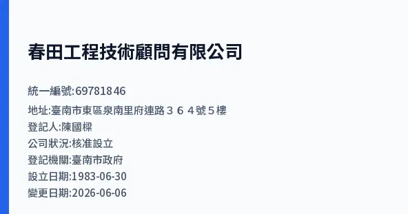 春田工程技術顧問有限公司的照片-統編 69781846(臺南市) 公司登記資料與營業項目詳細圖表