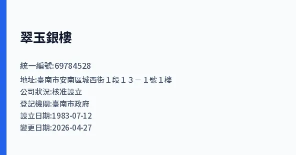 翠玉銀樓的照片-統編 69784528(臺南市) 公司登記資料與營業項目詳細圖表