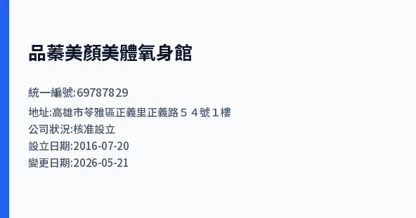 品蓁美顏美體氧身館的照片-統編 69787829(高雄市) 公司登記資料與營業項目詳細圖表