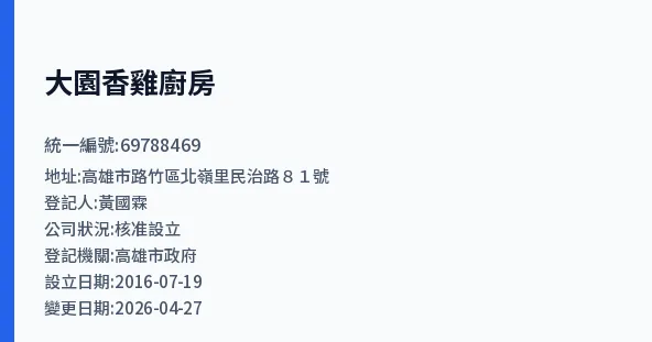 大園香雞廚房的照片-統編 69788469(高雄市) 公司登記資料與營業項目詳細圖表