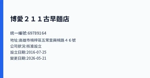 博愛211古早麵店的照片-統編 69789164(高雄市) 公司登記資料與營業項目詳細圖表