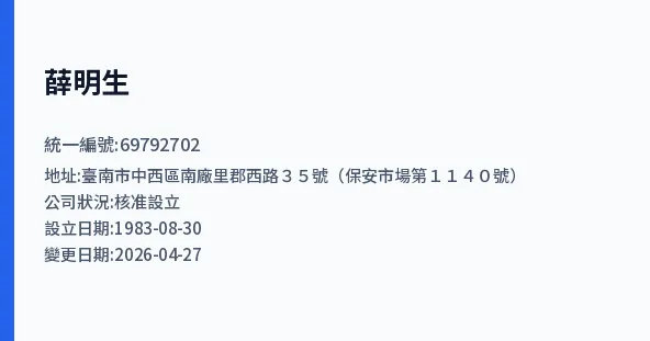 薛明生的照片-統編 69792702(臺南市) 公司登記資料與營業項目詳細圖表