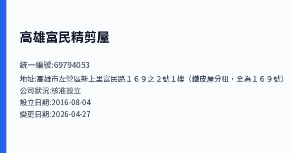 高雄富民精剪屋的照片-統編 69794053(高雄市) 公司登記資料與營業項目詳細圖表