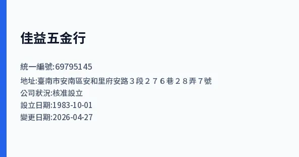 佳益五金行的照片-統編 69795145(臺南市) 公司登記資料與營業項目詳細圖表