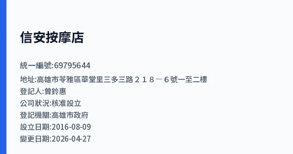 信安按摩店的照片-統編 69795644(高雄市) 公司登記資料與營業項目詳細圖表