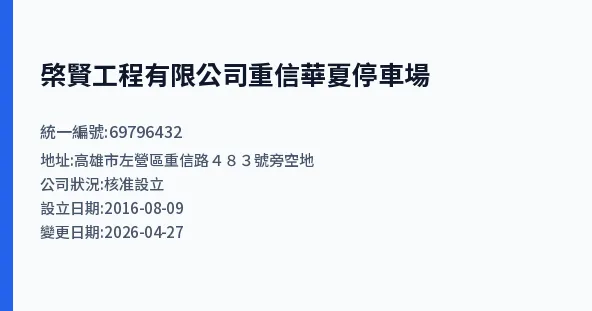 棨賢工程有限公司重信華夏停車場的照片-統編 69796432(高雄市) 公司登記資料與營業項目詳細圖表