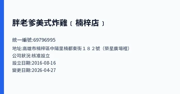 胖老爹美式炸雞﹝楠梓店﹞的照片-統編 69796995(高雄市) 公司登記資料與營業項目詳細圖表