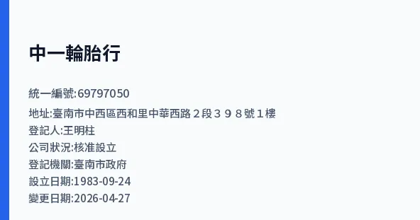 中一輪胎行的照片-統編 69797050(臺南市) 公司登記資料與營業項目詳細圖表