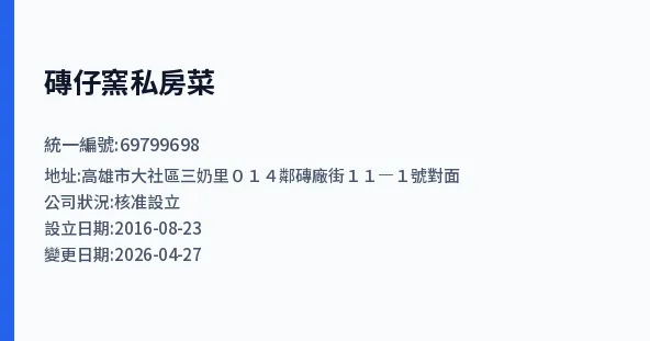 磚仔窯私房菜的照片-統編 69799698(高雄市) 公司登記資料與營業項目詳細圖表