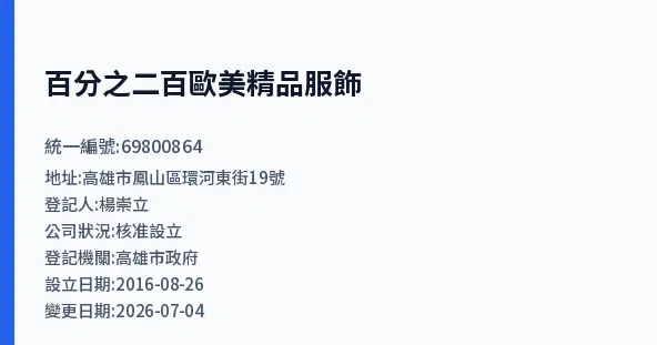 百分之二百歐美精品服飾的照片-統編 69800864(高雄市) 公司登記資料與營業項目詳細圖表