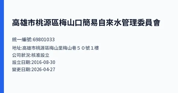 高雄市桃源區梅山口簡易自來水管理委員會的照片-統編 69801033(高雄市) 公司登記資料與營業項目詳細圖表