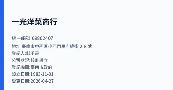 一光洋菜商行的照片-統編 69802407(臺南市) 公司登記資料與營業項目詳細圖表