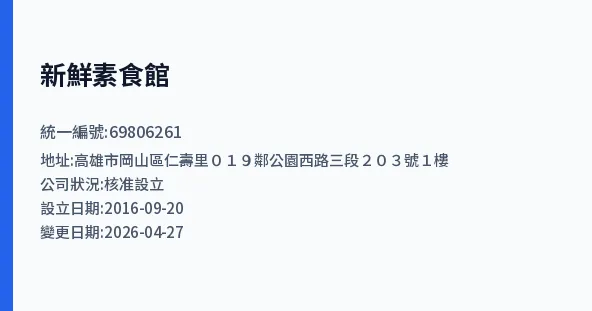 新鮮素食館的照片-統編 69806261(高雄市) 公司登記資料與營業項目詳細圖表