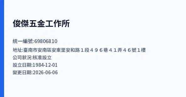 俊傑五金工作所的照片-統編 69806810(臺南市) 公司登記資料與營業項目詳細圖表
