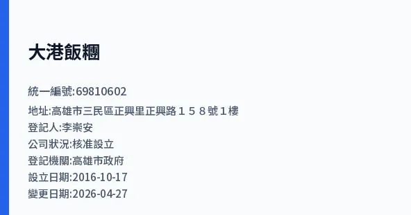 大港飯糰的照片-統編 69810602(高雄市) 公司登記資料與營業項目詳細圖表