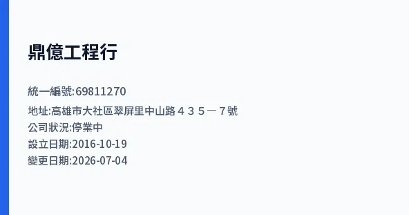 鼎億工程行的照片-統編 69811270(高雄市) 公司登記資料與營業項目詳細圖表