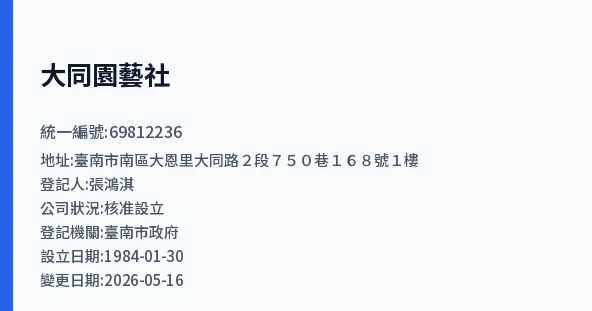 大同園藝社的照片-統編 69812236(臺南市) 公司登記資料與營業項目詳細圖表