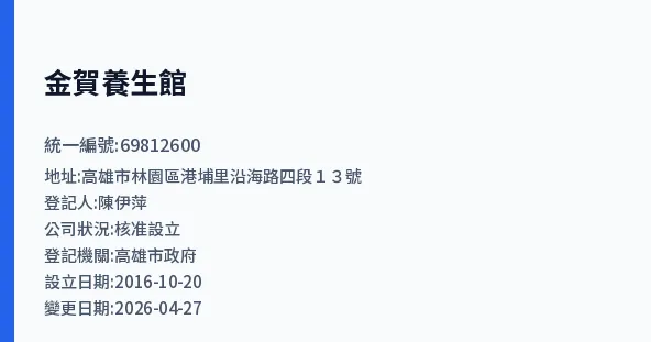 金賀養生館的照片-統編 69812600(高雄市) 公司登記資料與營業項目詳細圖表
