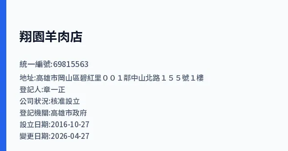 翔園羊肉店的照片-統編 69815563(高雄市) 公司登記資料與營業項目詳細圖表
