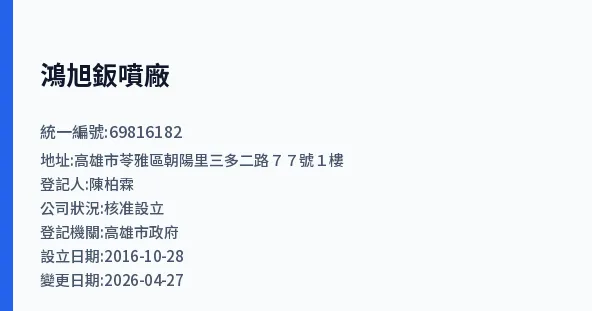 鴻旭鈑噴廠的照片-統編 69816182(高雄市) 公司登記資料與營業項目詳細圖表