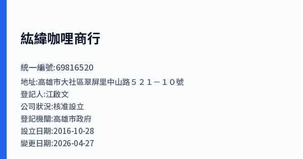紘緯咖哩商行的照片-統編 69816520(高雄市) 公司登記資料與營業項目詳細圖表