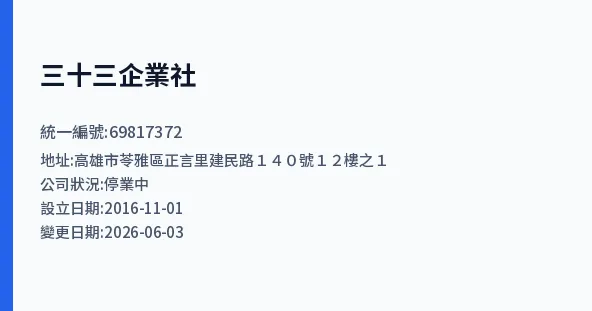 三十三企業社的照片-統編 69817372(高雄市) 公司登記資料與營業項目詳細圖表