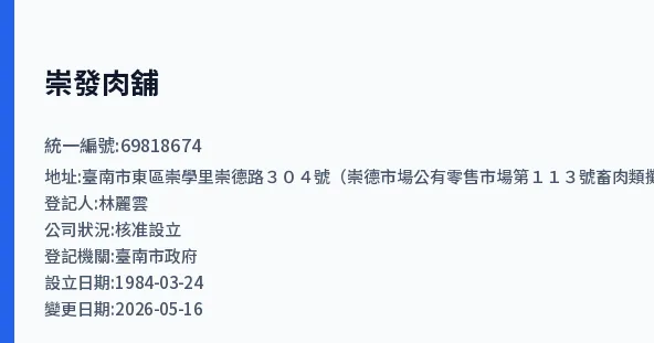 崇發肉舖的照片-統編 69818674(臺南市) 公司登記資料與營業項目詳細圖表