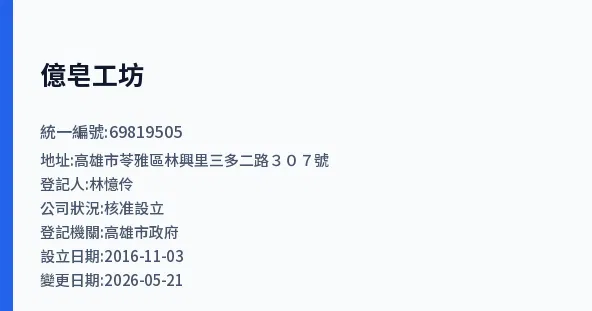 億皂工坊的照片-統編 69819505(高雄市) 公司登記資料與營業項目詳細圖表