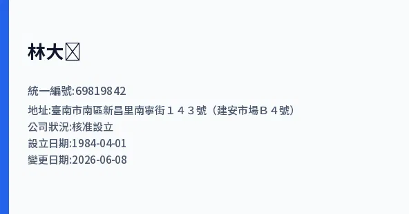 林大爲的照片-統編 69819842(臺南市) 公司登記資料與營業項目詳細圖表
