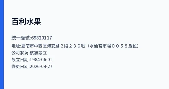 百利水果的照片-統編 69820117(臺南市) 公司登記資料與營業項目詳細圖表