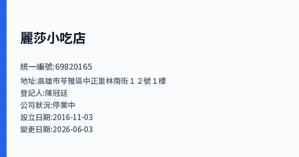 麗莎小吃店的照片-統編 69820165(高雄市) 公司登記資料與營業項目詳細圖表