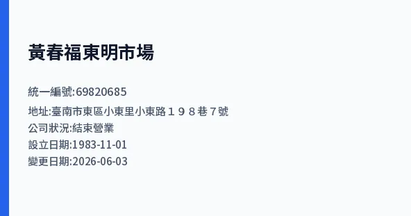 黃春福東明市場的照片-統編 69820685(臺南市) 公司登記資料與營業項目詳細圖表