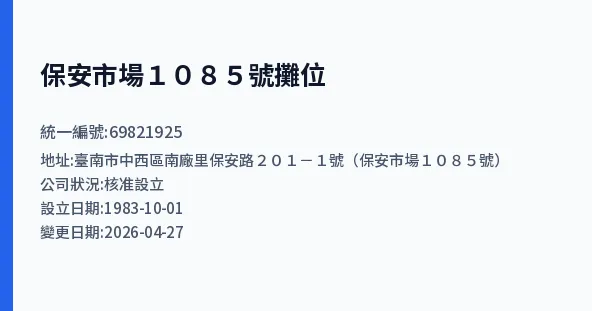 保安市場1085號攤位的照片-統編 69821925(臺南市) 公司登記資料與營業項目詳細圖表