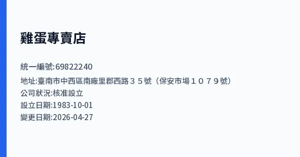 雞蛋專賣店的照片-統編 69822240(臺南市) 公司登記資料與營業項目詳細圖表