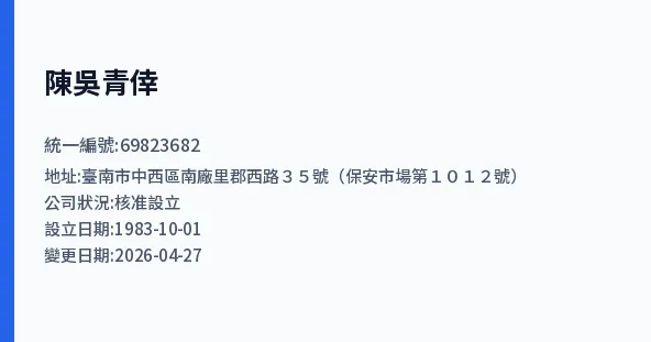 陳吳青倖的照片-統編 69823682(臺南市) 公司登記資料與營業項目詳細圖表