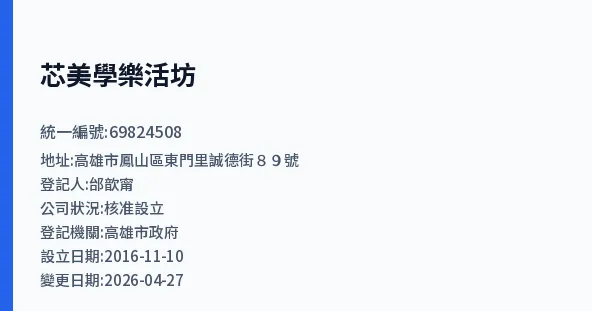 芯美學樂活坊的照片-統編 69824508(高雄市) 公司登記資料與營業項目詳細圖表