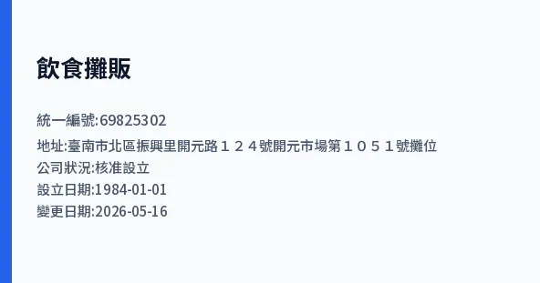 飲食攤販的照片-統編 69825302(臺南市) 公司登記資料與營業項目詳細圖表