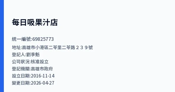 每日吸果汁店的照片-統編 69825773(高雄市) 公司登記資料與營業項目詳細圖表