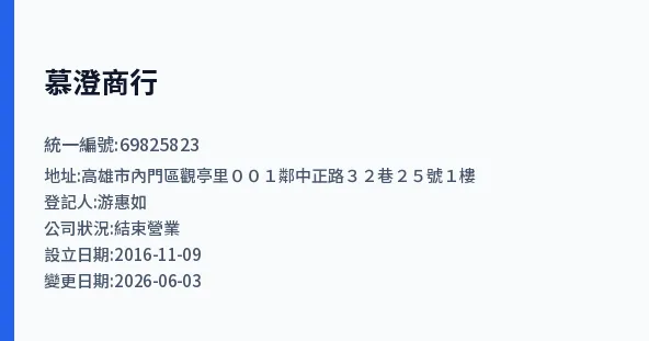 慕澄商行的照片-統編 69825823(高雄市) 公司登記資料與營業項目詳細圖表