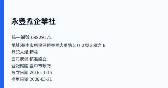永豐鑫企業社的照片-統編 69829172(臺中市) 公司登記資料與營業項目詳細圖表