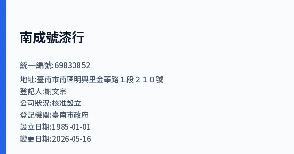 南成號漆行的照片-統編 69830852(臺南市) 公司登記資料與營業項目詳細圖表