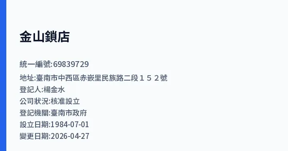 金山鎖店的照片-統編 69839729(臺南市) 公司登記資料與營業項目詳細圖表
