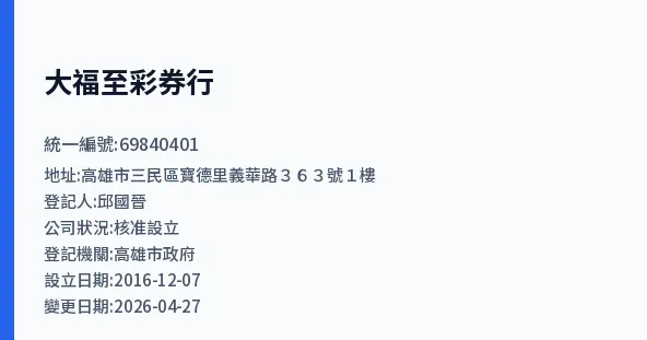 大福至彩券行的照片-統編 69840401(高雄市) 公司登記資料與營業項目詳細圖表