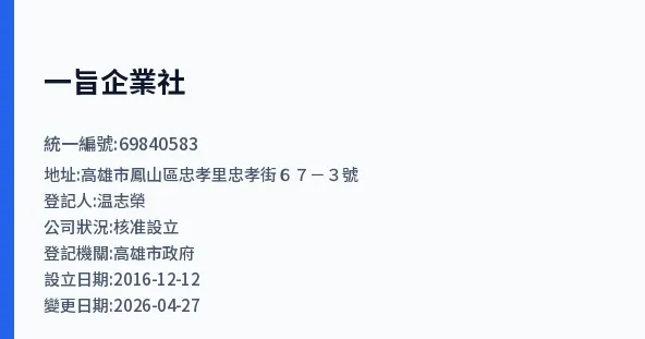 一旨企業社的照片-統編 69840583(高雄市) 公司登記資料與營業項目詳細圖表