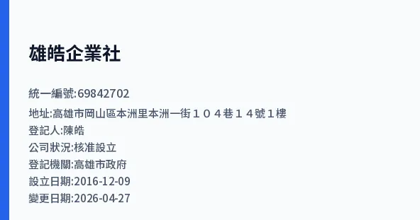 雄皓企業社的照片-統編 69842702(高雄市) 公司登記資料與營業項目詳細圖表