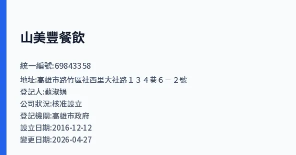 山美豐餐飲的照片-統編 69843358(高雄市) 公司登記資料與營業項目詳細圖表