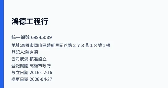 鴻德工程行的照片-統編 69845089(高雄市) 公司登記資料與營業項目詳細圖表