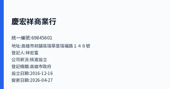 慶宏祥商業行的照片-統編 69845601(高雄市) 公司登記資料與營業項目詳細圖表